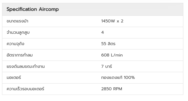 PUMA ปั๊มลม 2900W 55L FORCE 55 OIL FREE – Charoensittiphan